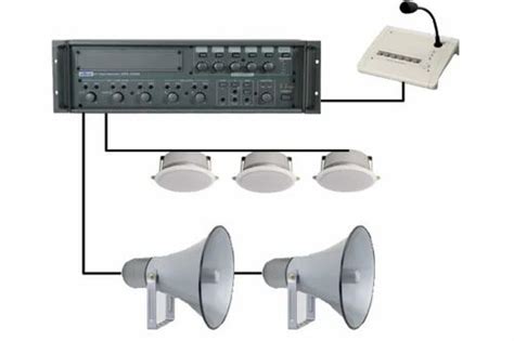 Ip Based Pa System At ₹ 155000piece In Faridabad Id 12922594812