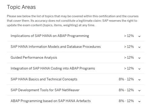 Important Learning Resources For Sap Developers Discovering Abap