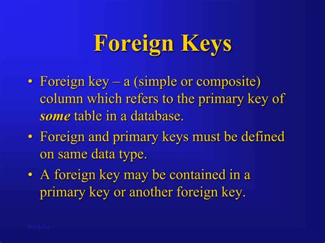 Relational Model Ppt