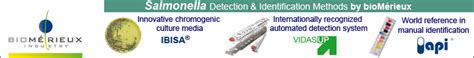 Rapidmicrobiology Salmonella Detection And Identification Methods