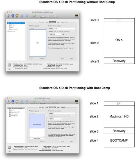 how to create hidden partition for windows 10 on mac switchfasr