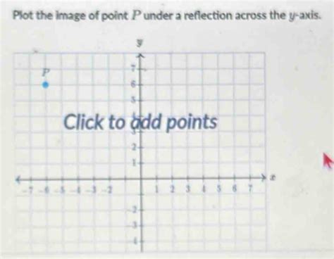 Plot The Image Of Point P Under A Reflection Across The Y Axis Math