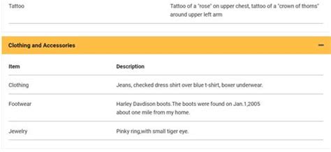 Missing Stephen Michael Lankester Cox Defrosting Cold Cases