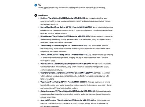 The Best Gpts In Chatgpt Store Curated By A Creator Gipiti