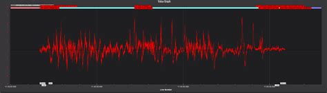 EKF YAW RESET And EKF PRIMARY During The Flight Copter ArduPilot Discourse