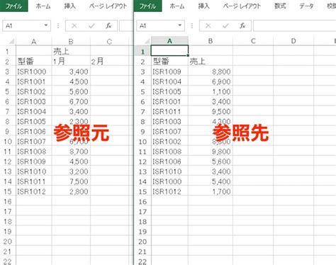 販促レポート：＜エクセル＞ 条件一致データを別ファイルから抽出する方法｜vlookup関数