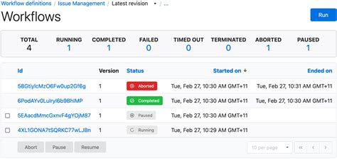 Simworkflow Software 2024 Reviews Pricing And Demo
