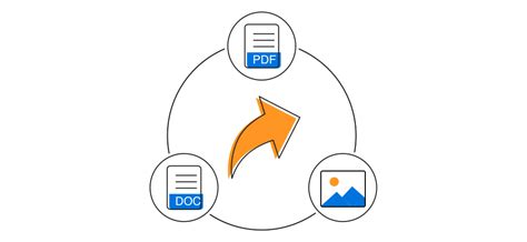 Uwp Pivot Chart Control Interactive Pivot Chart Syncfusion
