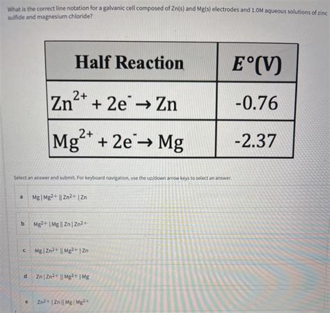 Solved What Is The Correct Line Notation For A Galvanic Cell