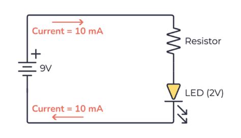 Current Resistor