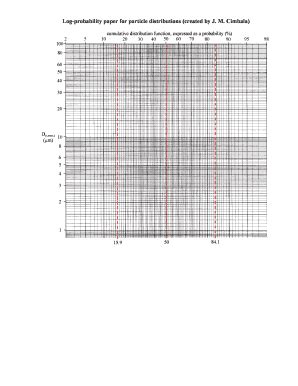 Log Probability Graph Paper Pdf Fill Online Printable Fillable Blank PdfFiller