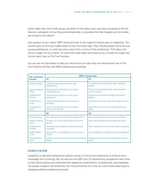 Using The Myers Briggs Type Indicator® Mbti Cpp Blog