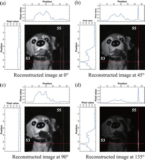 computational ghost imaging with adaptive intensity illumination for