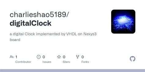 github charlieshao5189 digitalclock a digital clock implemented by
