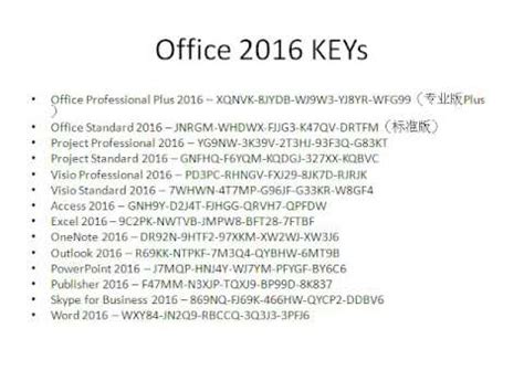 Office 2016 Activation Key Free Topbots