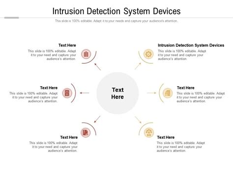 Intrusion Detection System Devices Ppt Powerpoint Presentation Outline Format Cpb Presentation