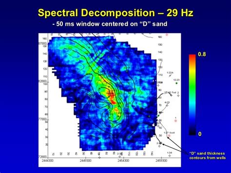 Using 3 D Seismic Attributes In Reservoir Characterization