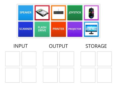 input output storage group sort