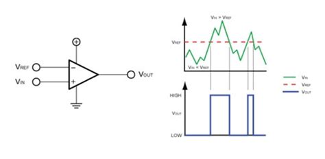 Arduino Sleep Intterupt Simple Circuit General Guidance Arduino Forum