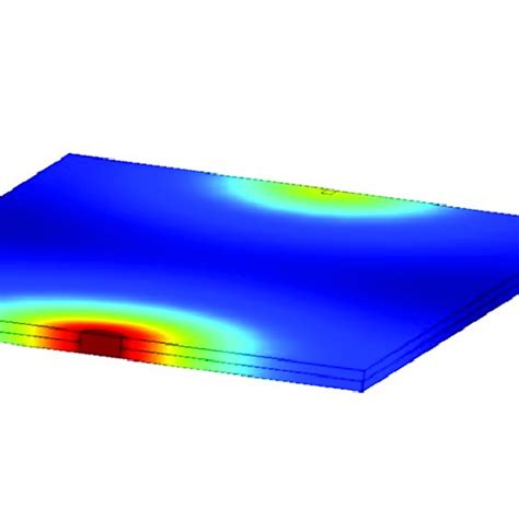 Simulated Temperature Distribution Of The Sample At 10 S Download Scientific Diagram