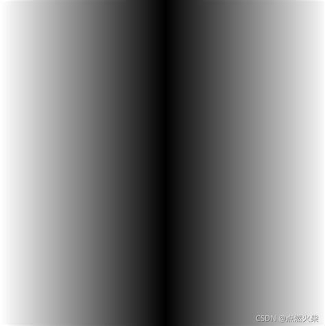 shader编程 着色器中颜色基础（webgl shader开发基础06） vec4颜色对照表 csdn博客