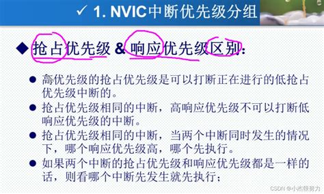 Stm32外部中断配置 Csdn博客