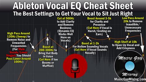 How To Eq Vocals In Ableton Live Music Guy Mixing