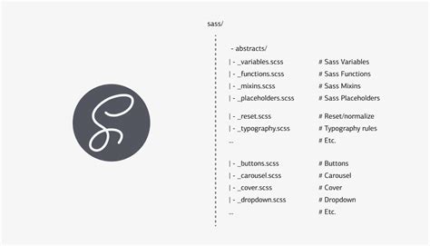 Sass Best Practices Tips And Tools You Should Know