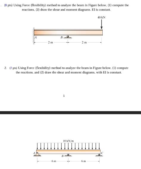 please show step by step 8 pts using force flexibility method to