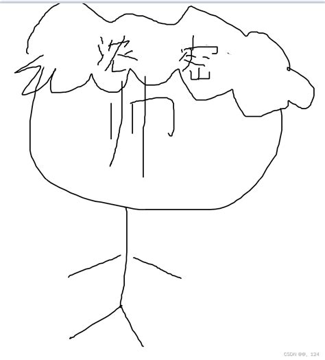 学习日记（1 3） 洲的学习日记csdn csdn博客