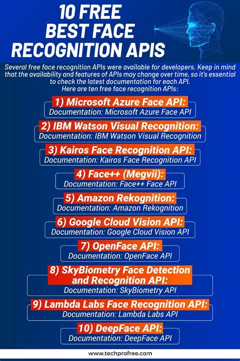 techpro free on linkedin artificialintelligence machinelearning