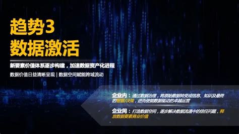 国资委发布多项国有企业数字化转型新成果|第六届数字中国建设峰会 安全内参 决策者的网络安全知识库 国资委发布多项国有企业数字化转型新成果|第六届数字中国建设峰会 安全内参 决策者的网络安全知识库
