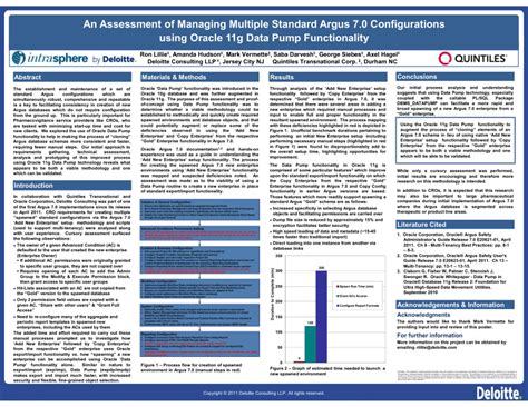 Pdf An Assessment Of Managing Multiple Standard Argus 70