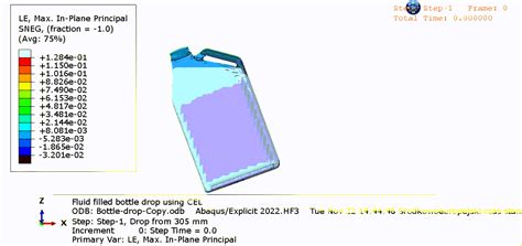 Abaqus Explicit Zrzucenie Butli Wypełnionej Wodą Analiza Cel I Sph