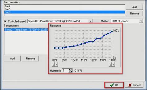 CPU Fan RPM Guide Control Heat Maximize Performance