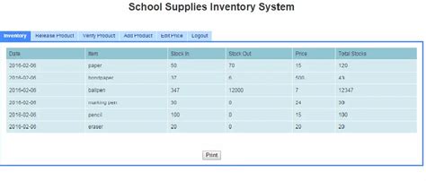 Supplies Inventory System
