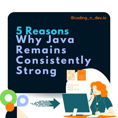 Murtaza Shabbir Masalawala On Linkedin Five Reasons Behind Java
