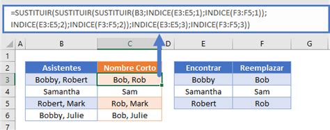 Sustituir M Ltiples Valores Excel Y Google Sheets Automate Excel