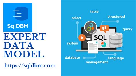 Sql Server Dimensional Modeling Sql Database Modeler Artofit