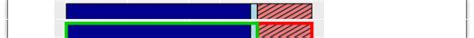 R Adding A 4th Variable In A Plot As The Bar Outline Stack Overflow