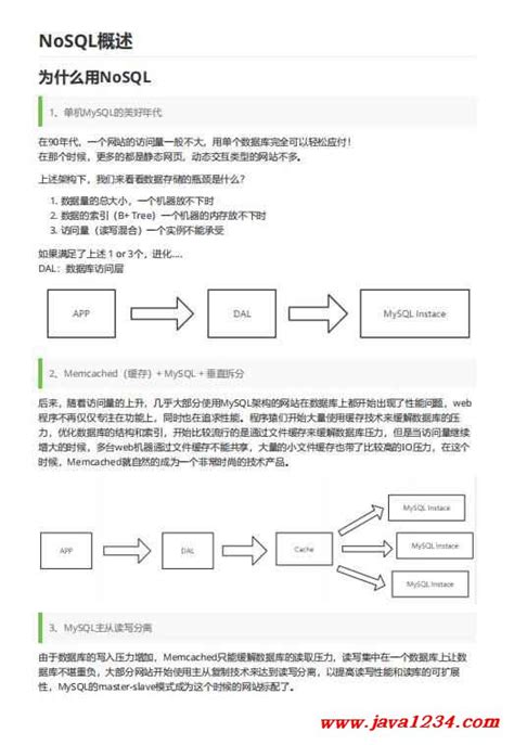 redis精讲 pdf 下载 java知识分享网 免费java资源下载
