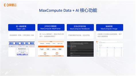 人工智能 构建ai时代的大数据基础设施 maxcompute多模态数据处理最佳实践 阿里云大数据ai技术 segmentfault 思否