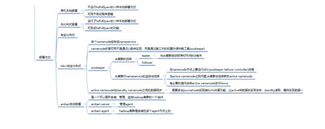 完全分布式部署过程 CTO学堂 linux 远程部署