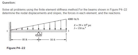 Solved Solve All Problems Using The Finite Element Stiffness