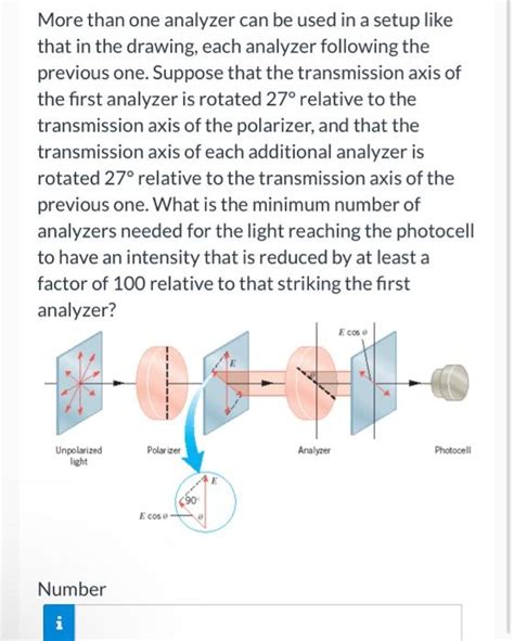 Solved More Than One Analyzer Can Be Used In A Setup Like Chegg Com