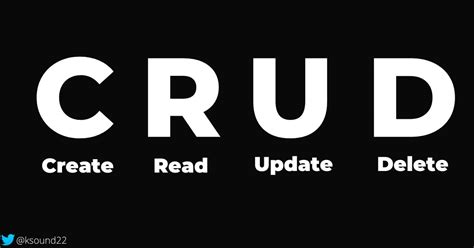 Harsh Darji On Linkedin Curd 100 💯 Basic Knowledge Of Programming