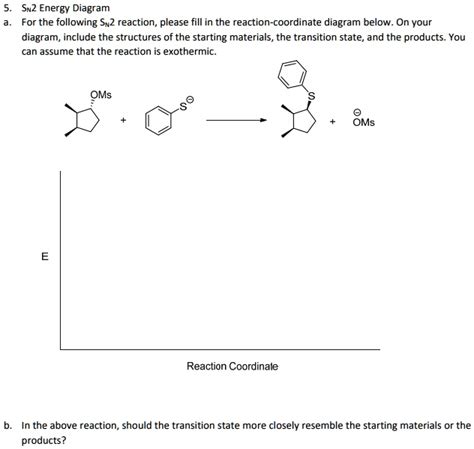 SOLVED I Need Help With These Questions SN Energy Diagram For The Following SN Reaction