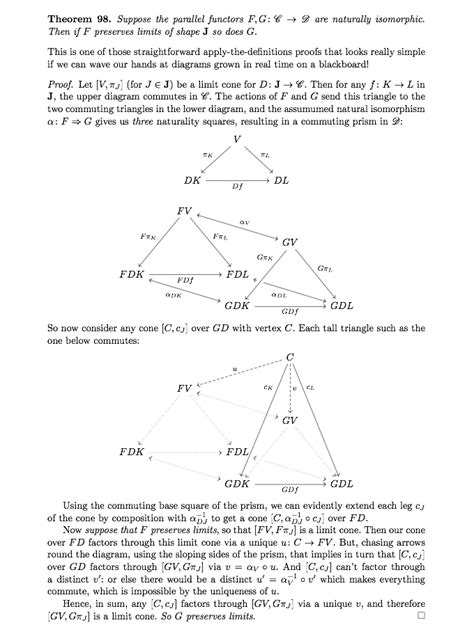 Category Theory How To Show That Naturally Isomorphic Functors Preserve The Same Limits
