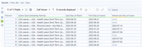 how to write an expression using date range and cr alteryx community