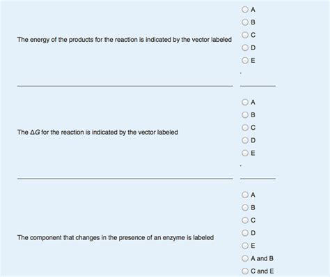 Solved This Graph Represents The Energy Diagram For A Chegg